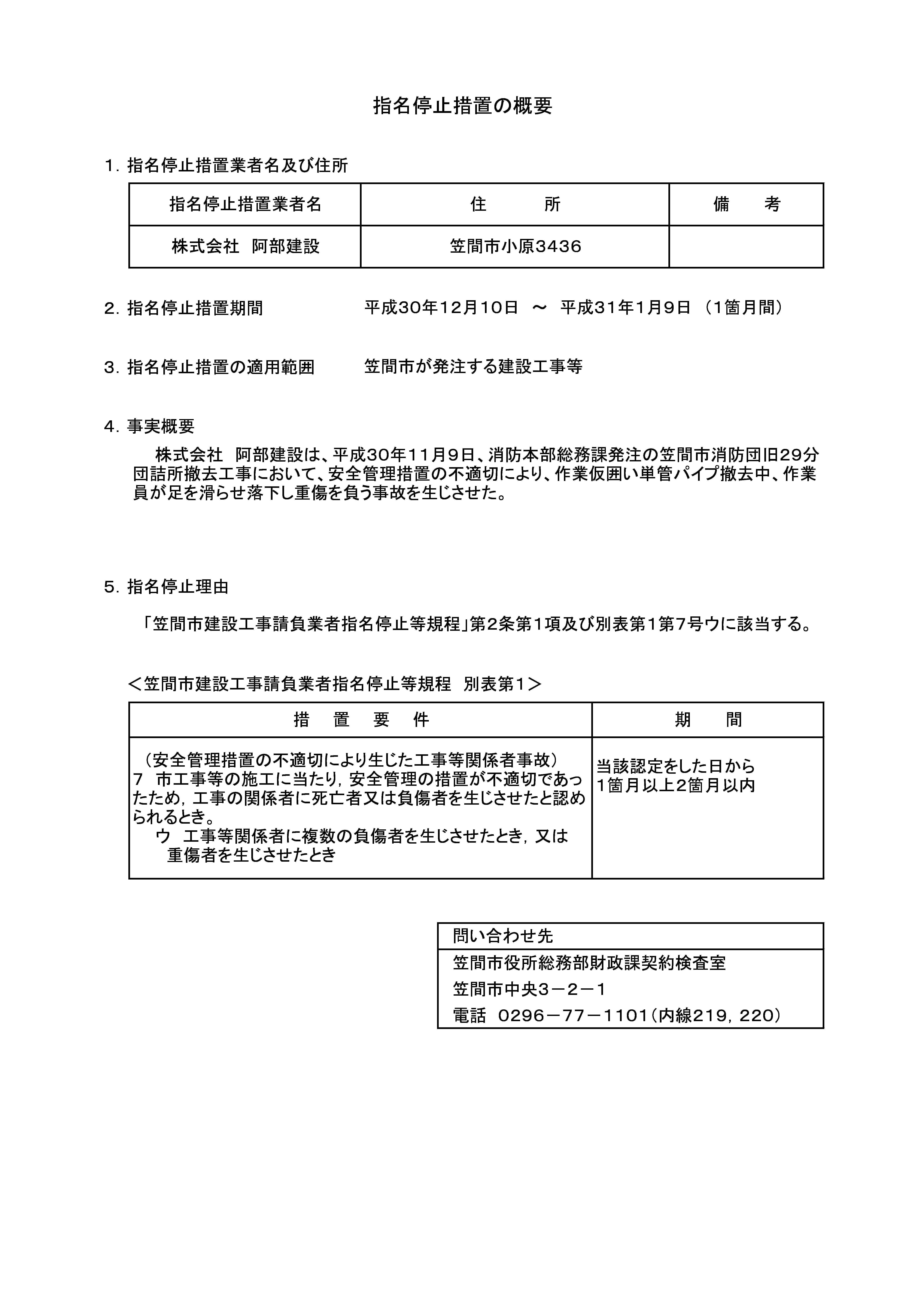 指名停止情報ポータル
